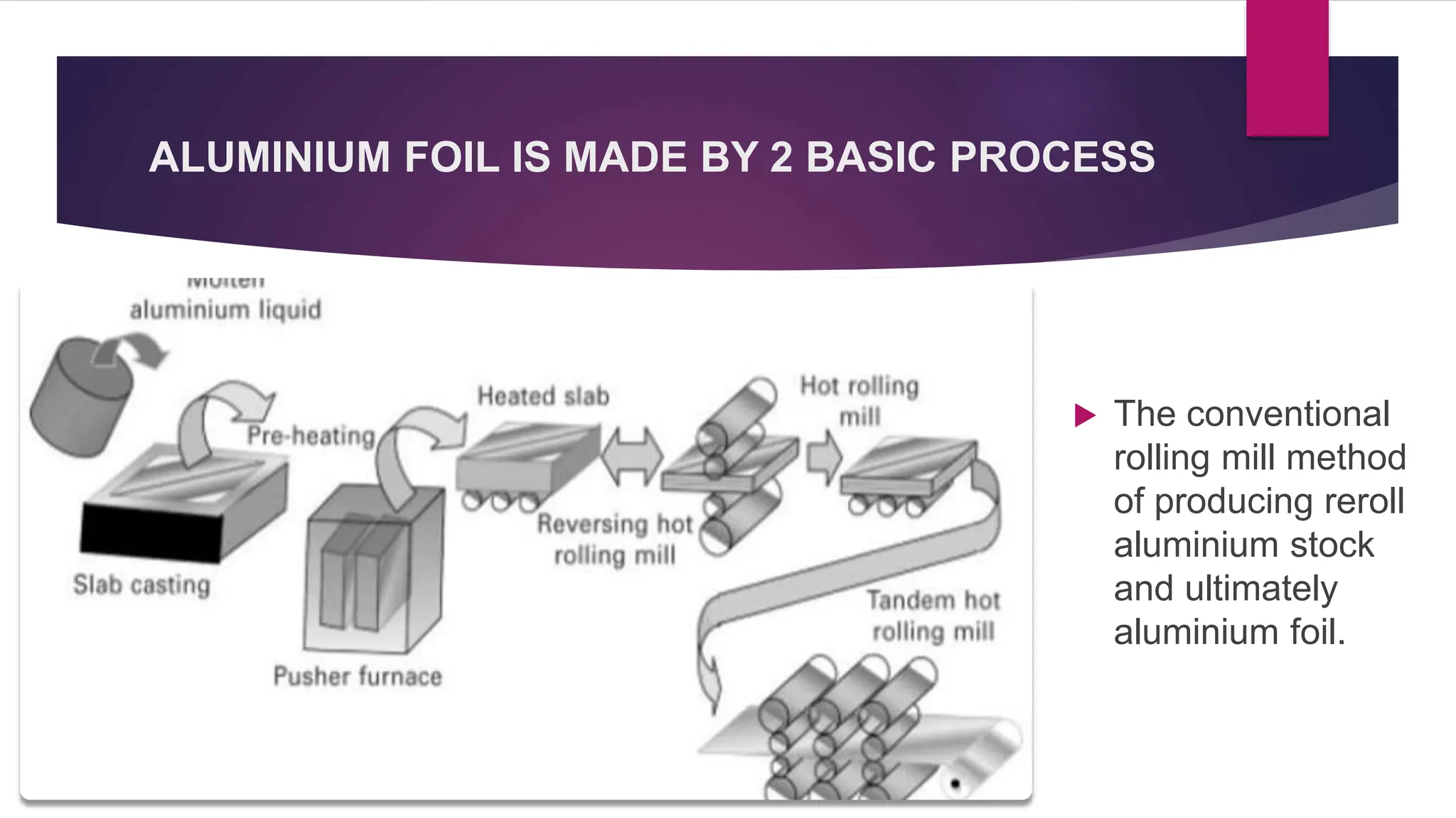 metal as a packaging material used in food industry pptx | PPTX