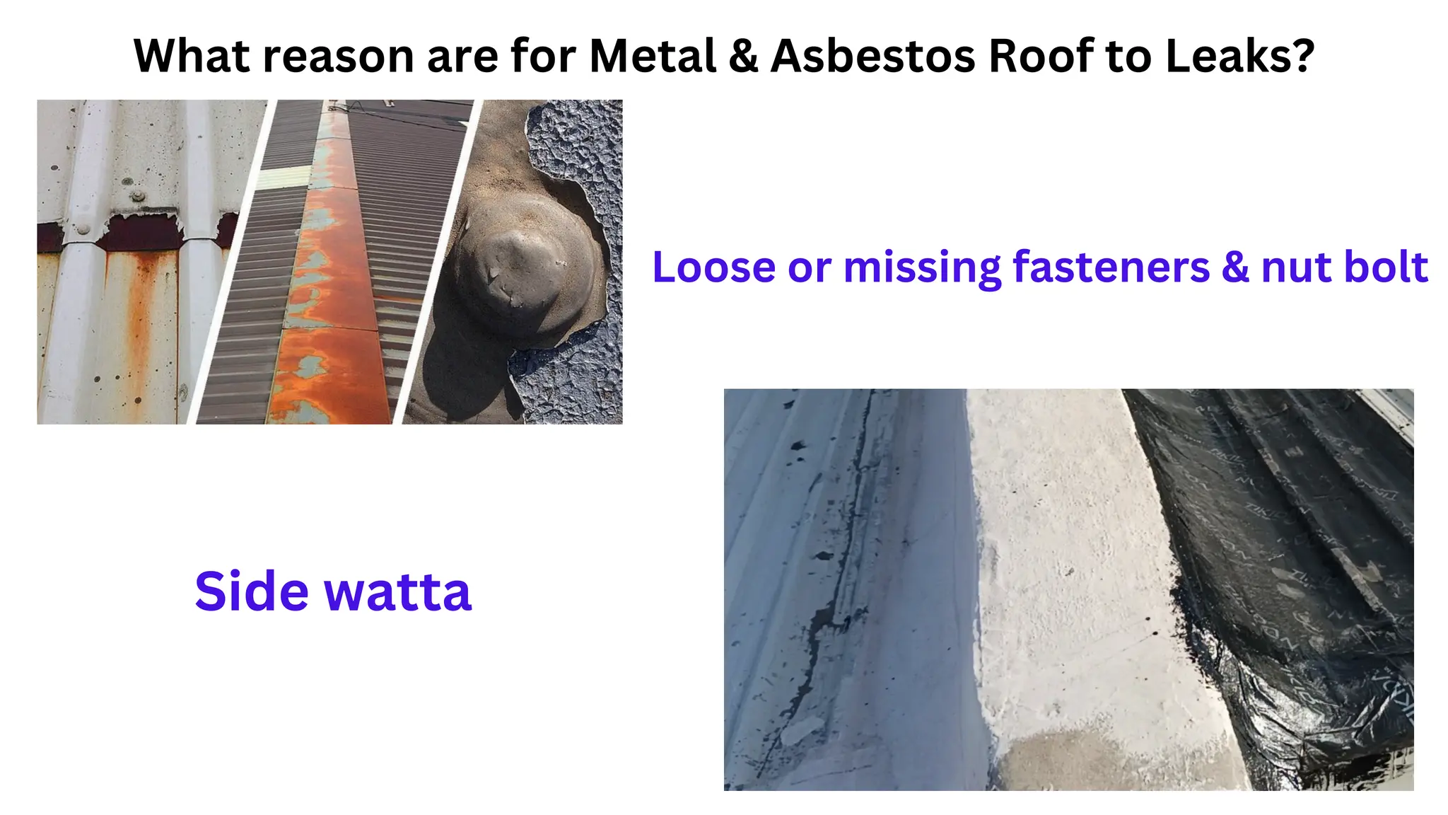 Metal & Asbestos Roof Waterproofing Method , Process | PDF