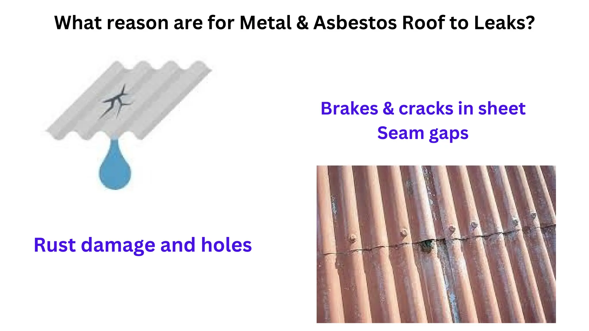 Metal & Asbestos Roof Waterproofing Method , Process | PDF
