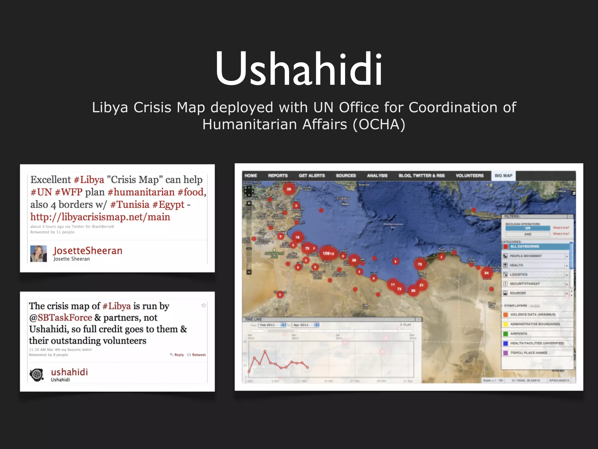 metaLayer Tech@State: Data Visualization | PDF