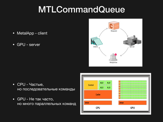 Basic: Metal rendering pipeline | PPT