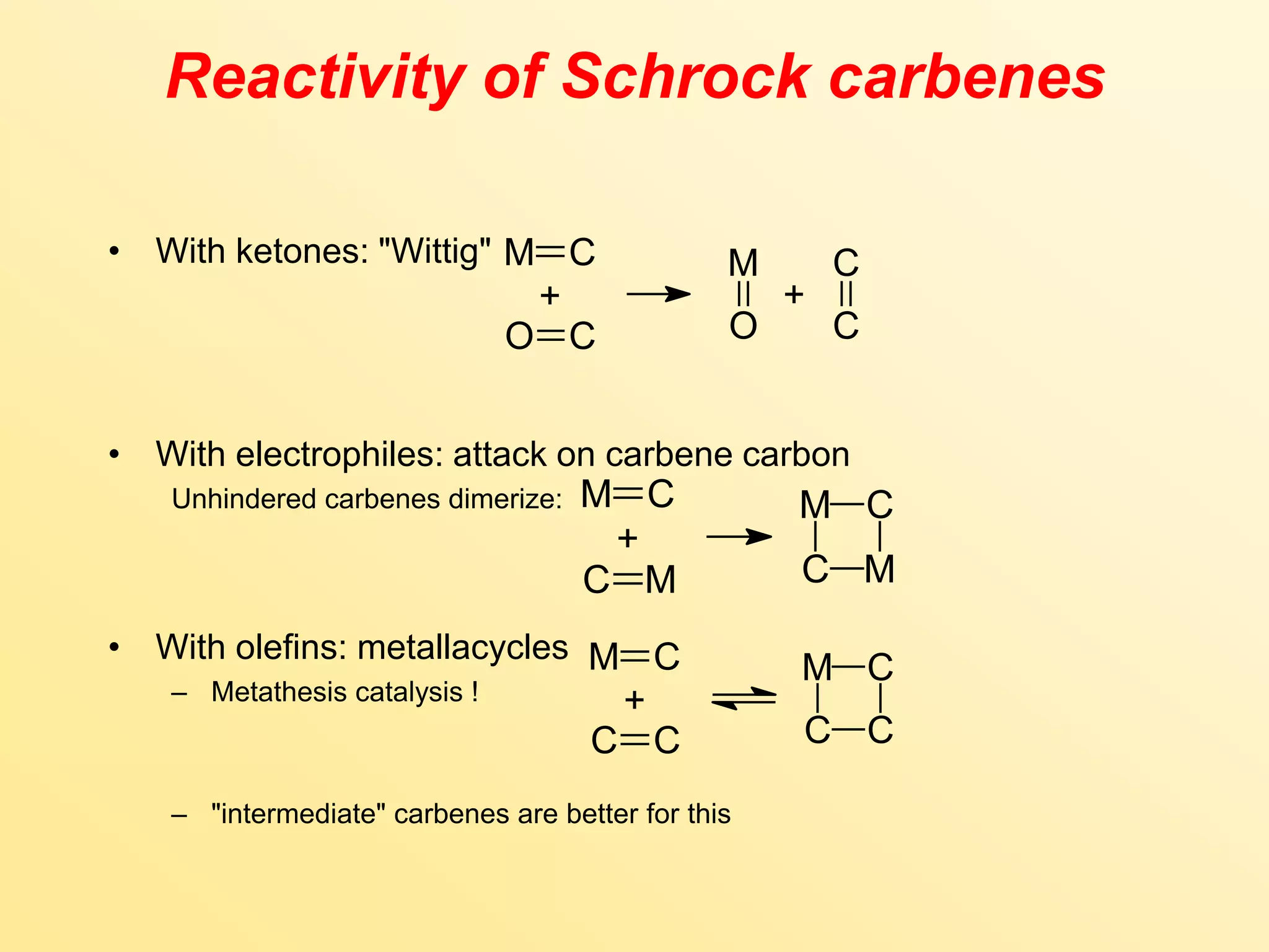 Metal Carbene Complexes.ppt