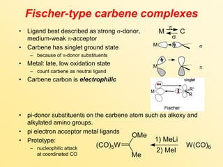 Metal Carbene Complexes.ppt