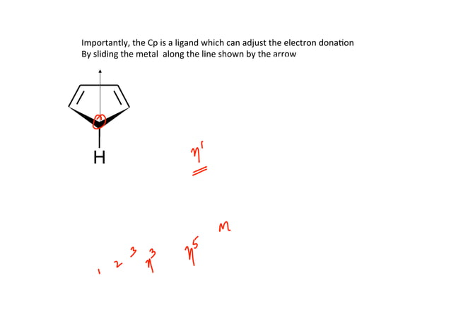 Metal carbonyl complex | PPT