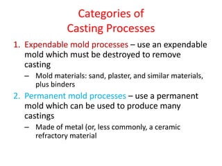 METAL CASTING.pptx
