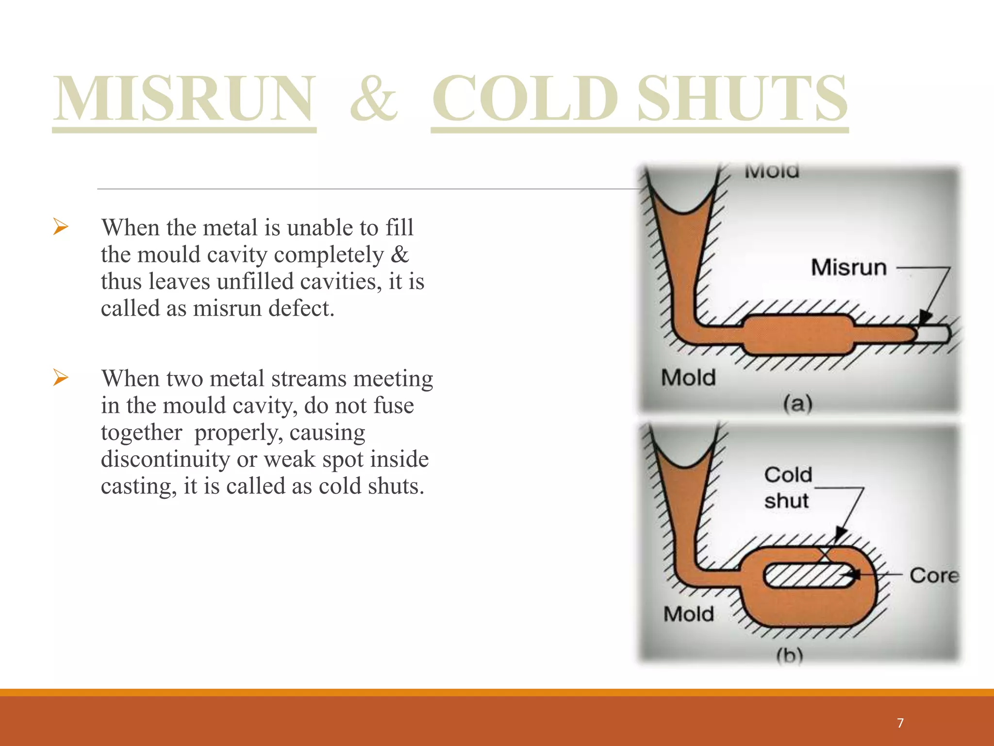 Metal casting defects 1 | PPTX