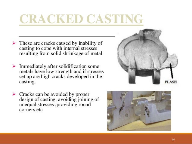 Metal casting defects 1