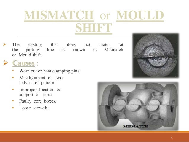 Metal casting defects 1