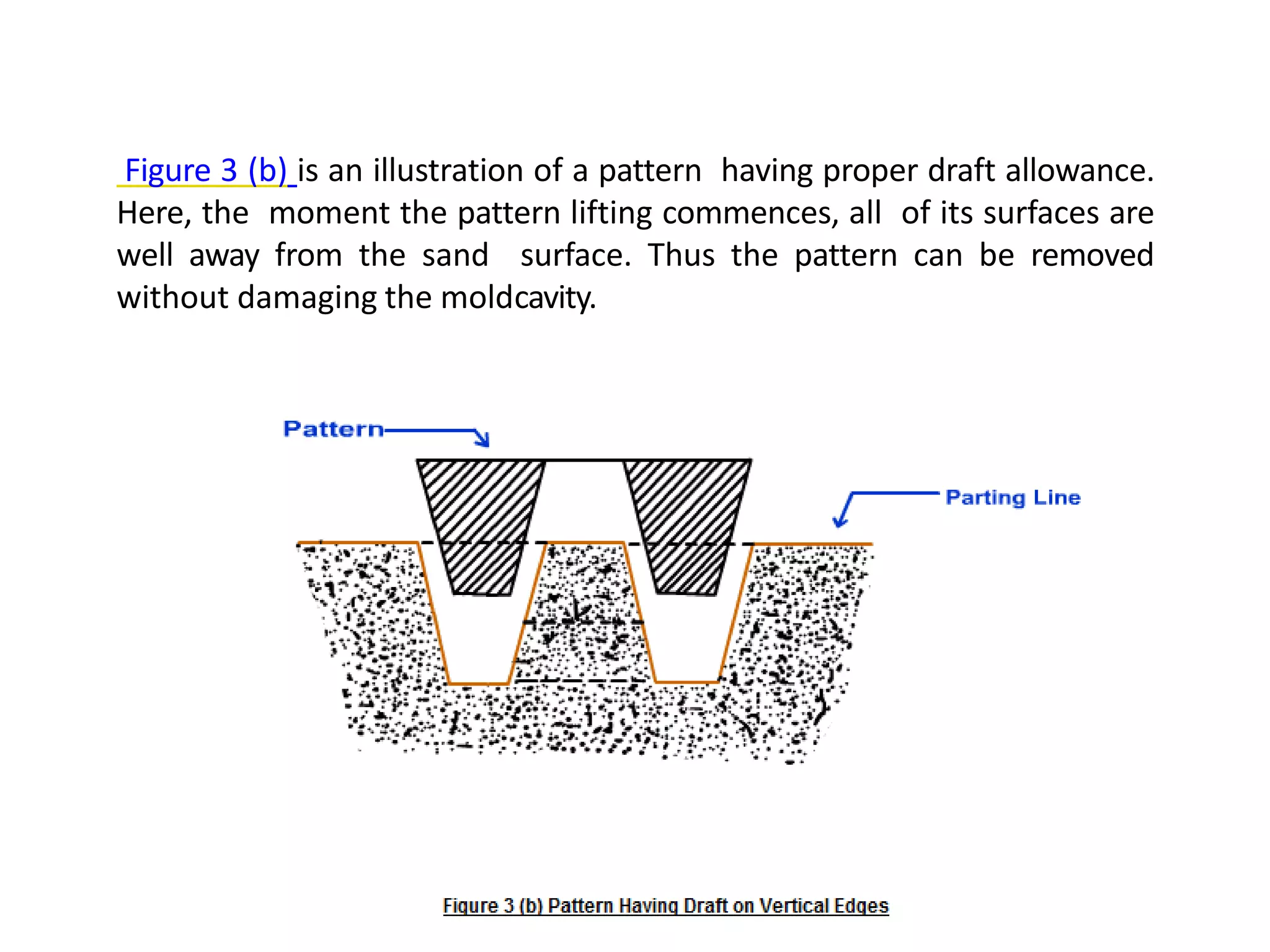 Metal casting ppt1 | PPTX