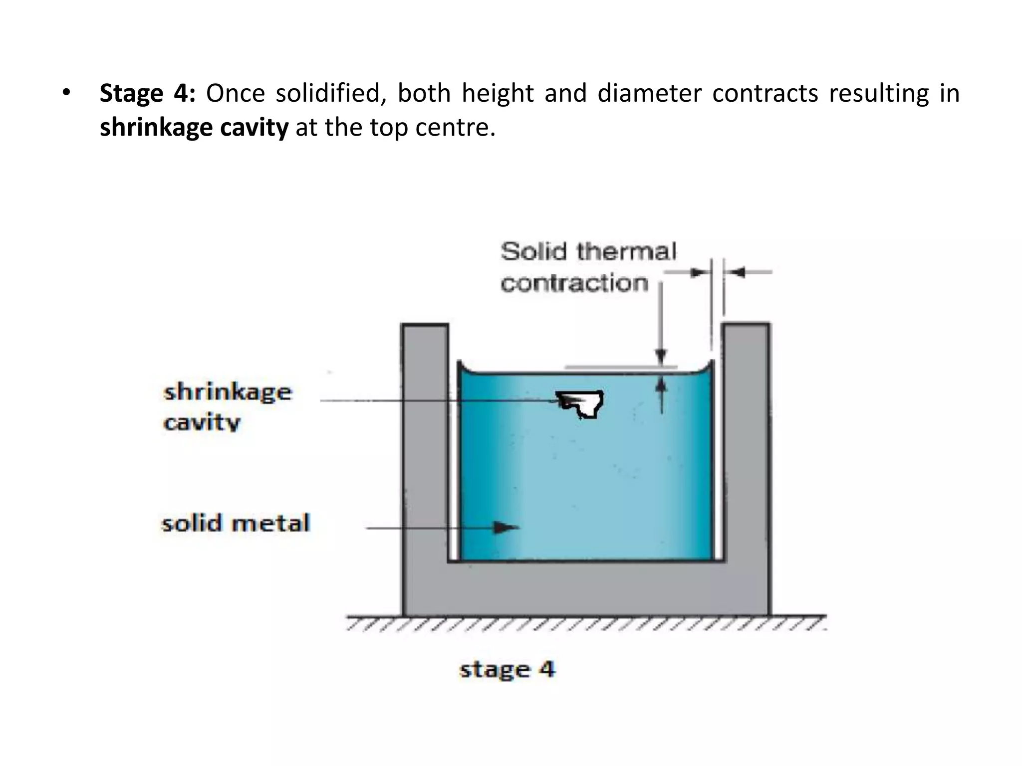 Metal casting ppt3 | PPTX