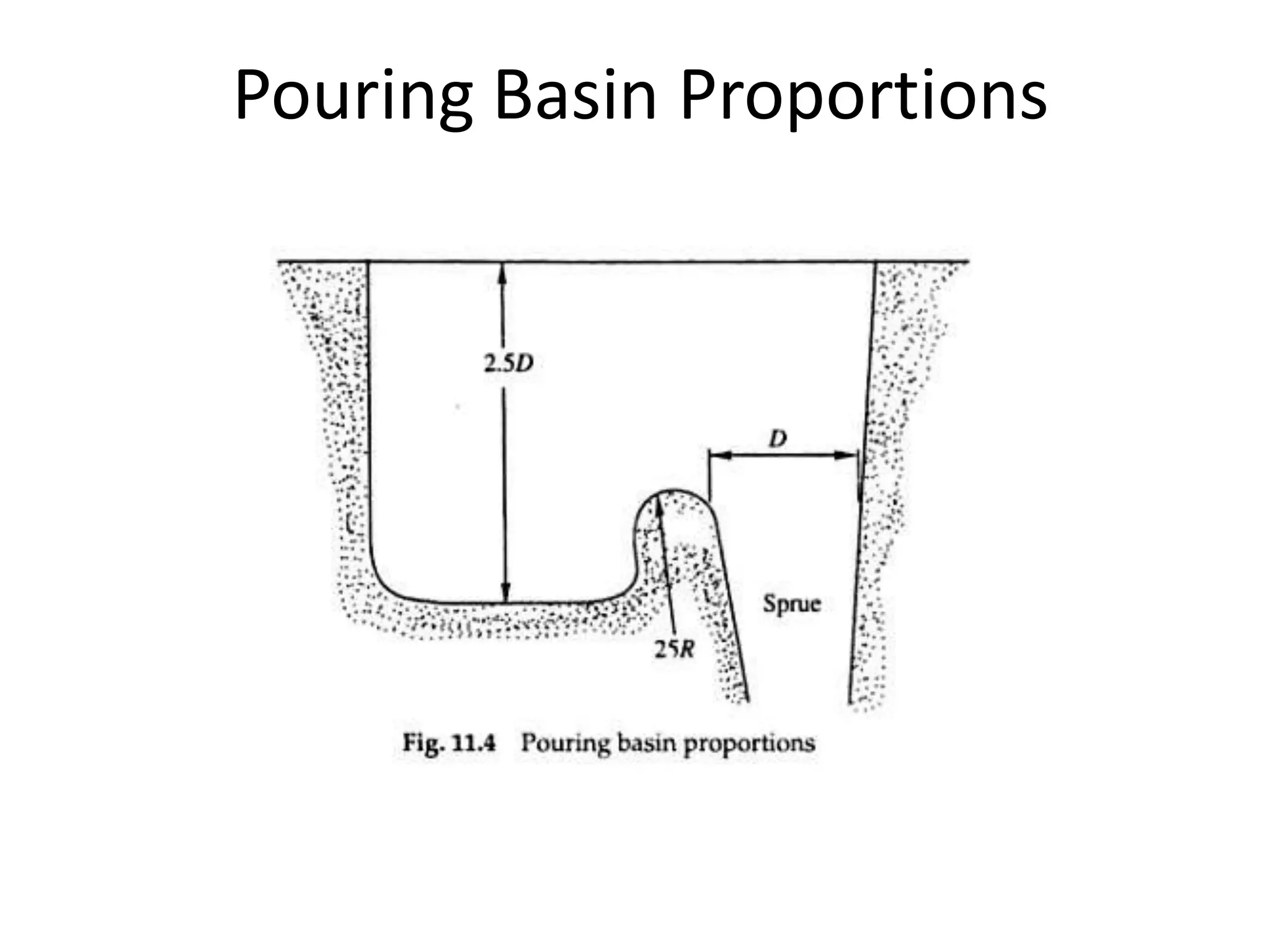 Metal casting ppt3 | PPTX