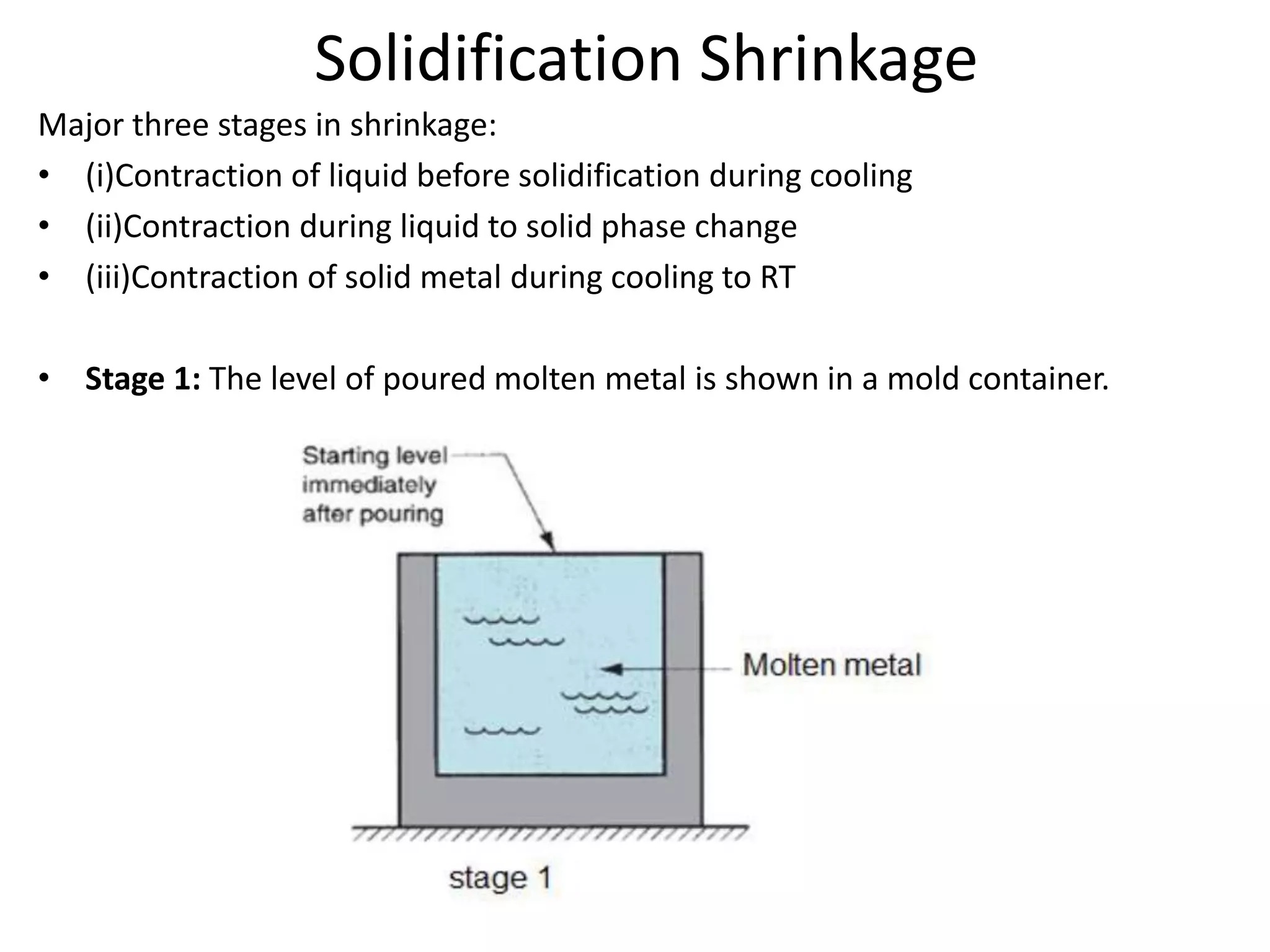 Metal casting ppt3 | PPTX