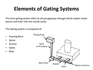 Metal casting ppt3 | PPTX | Chemistry | Science