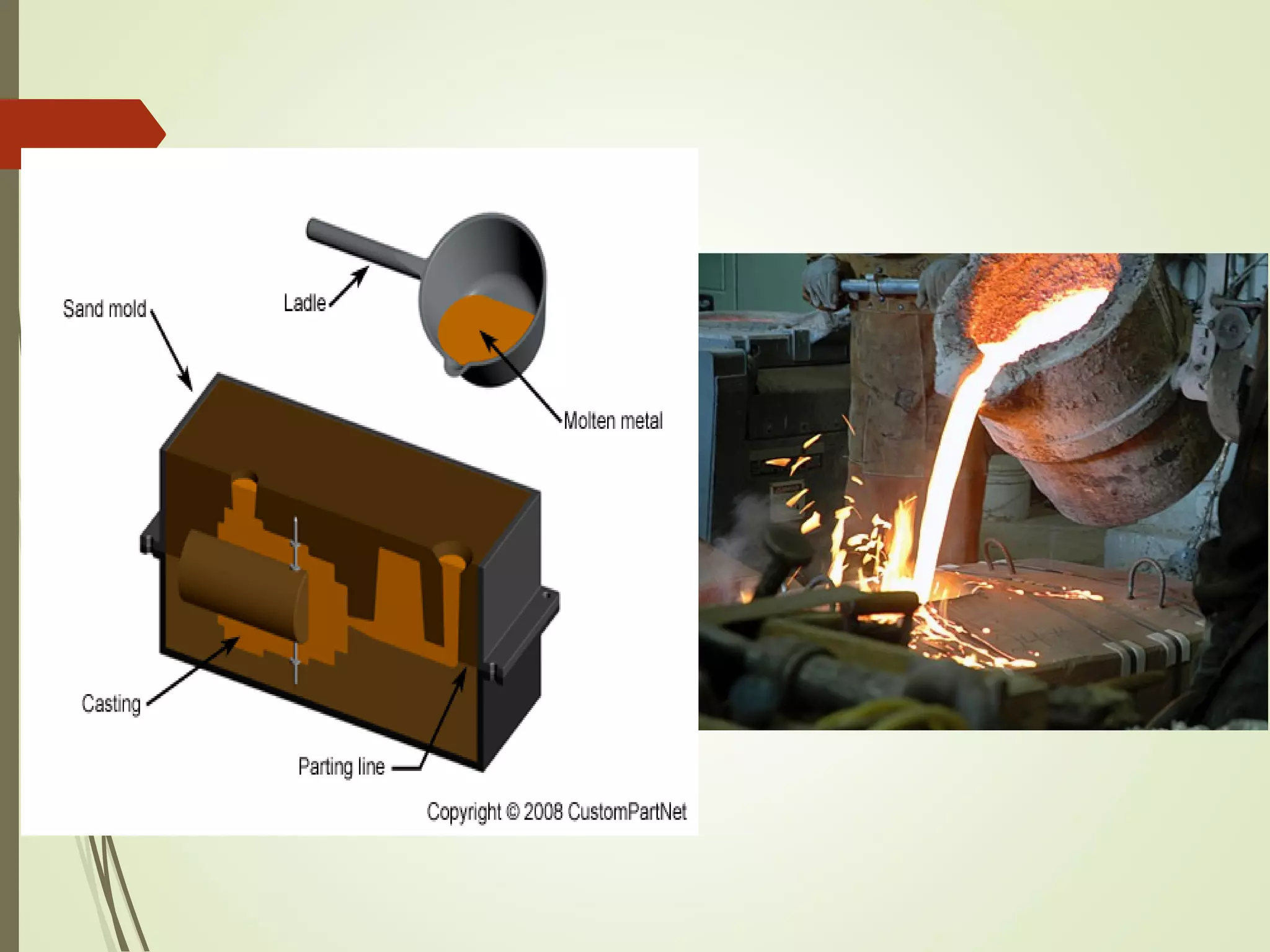 Metal casting processes | PPT | Woodworking | Arts and Crafts