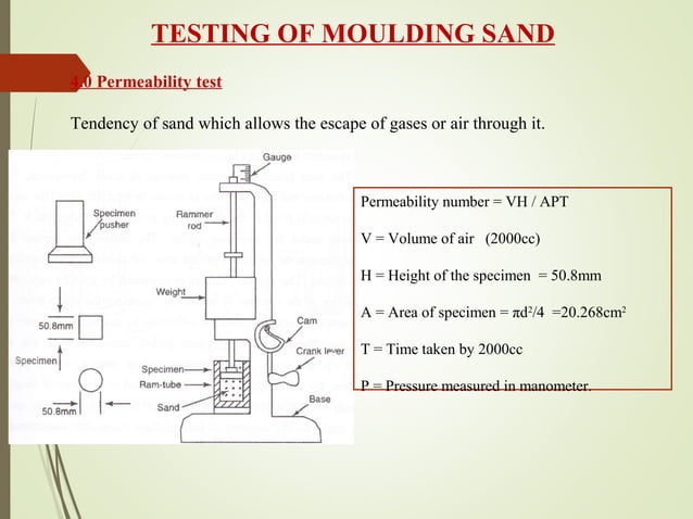 Metal casting processes | PPT | Woodworking | Arts and Crafts