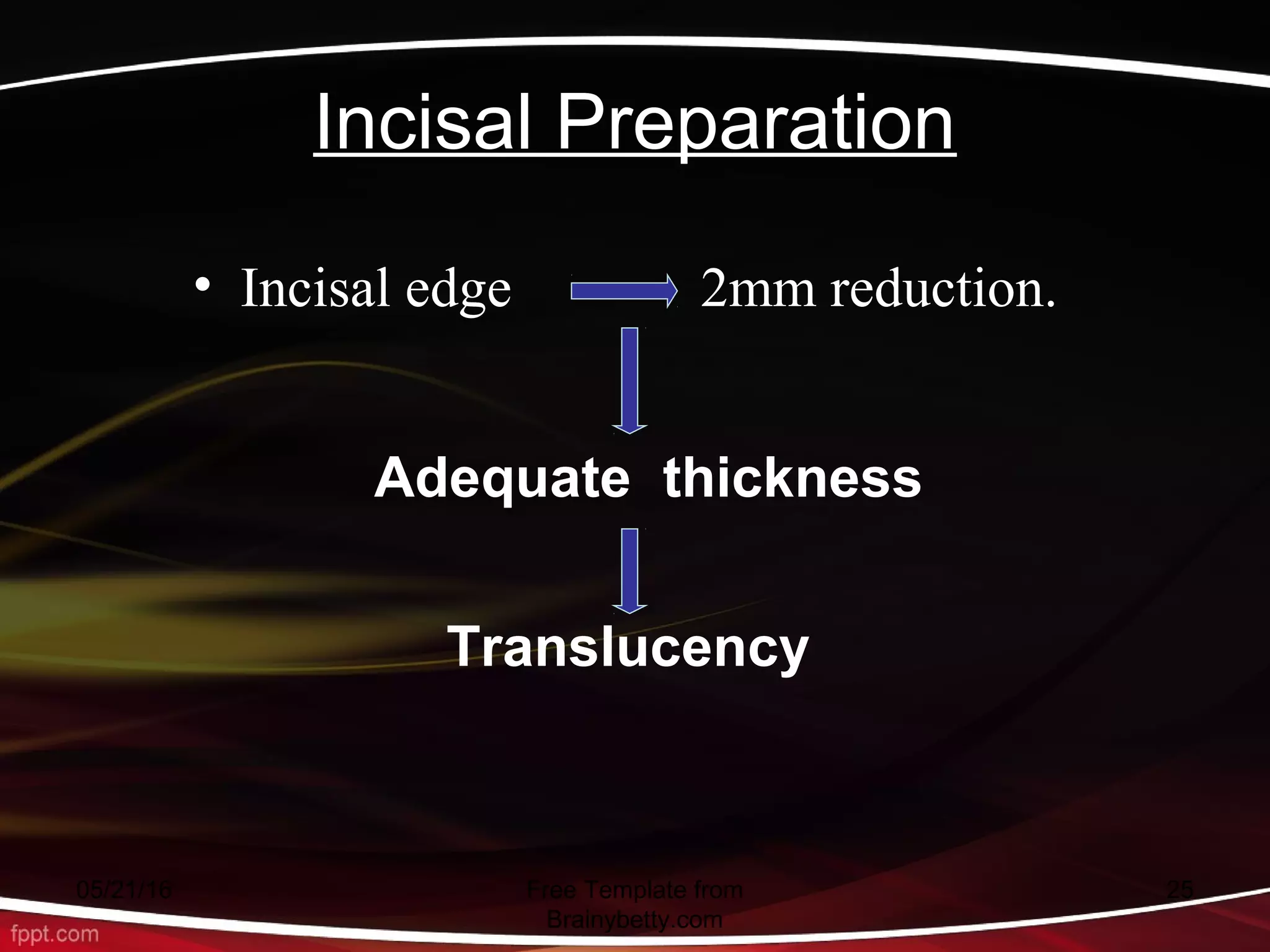 Tooth preparation for Metal ceramic crowns. | PPT