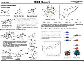 Metal clusters smith2017 | PDF