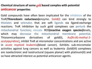 Metal complexes in therapeutic use of non chelated compounds | PPTX