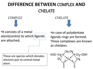Metal complexes in therapeutic use of non chelated compounds | PPTX