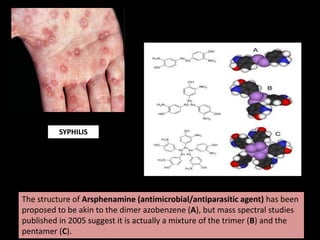 Metal complexes in therapeutic use of non chelated compounds | PPTX