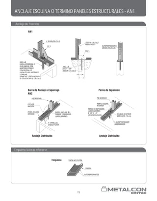 Metalcon manual de_construccion | PDF