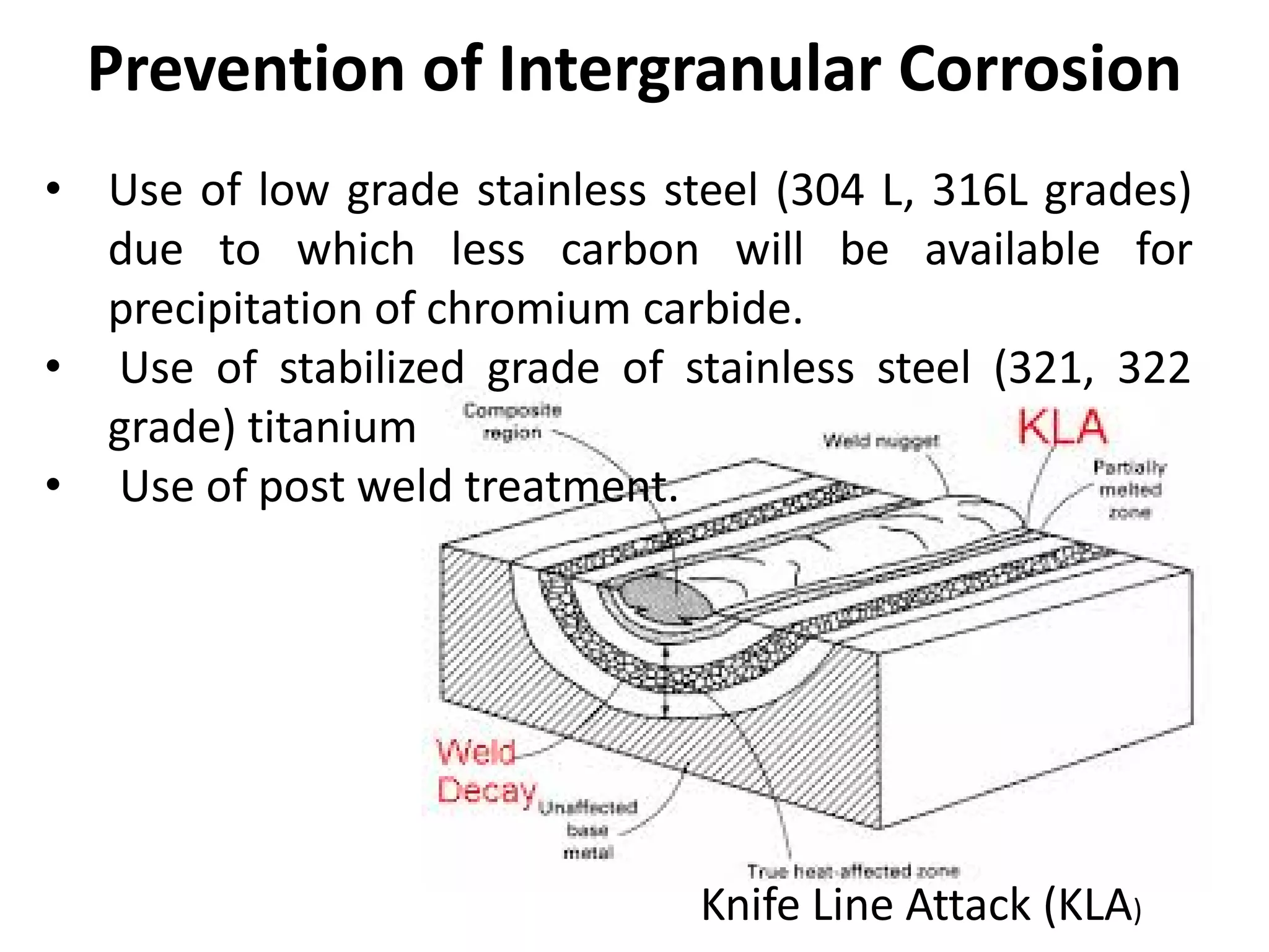 Metal corrosion and its prevention | PDF