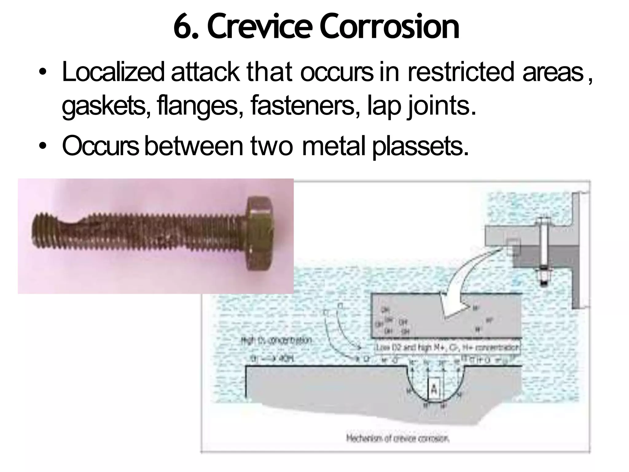 metal corrosion and its prevention.pptx