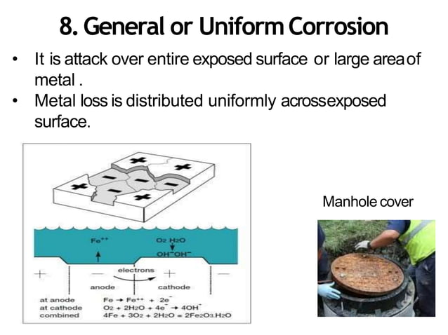 metal corrosion and its prevention.pptx | Chemistry | Science