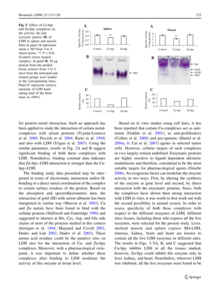 Metal cu(ii) and zn(ii) bipyridyls as inhibitors of lactate | PDF