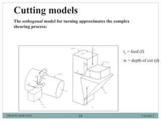 Metal cutting | PPT