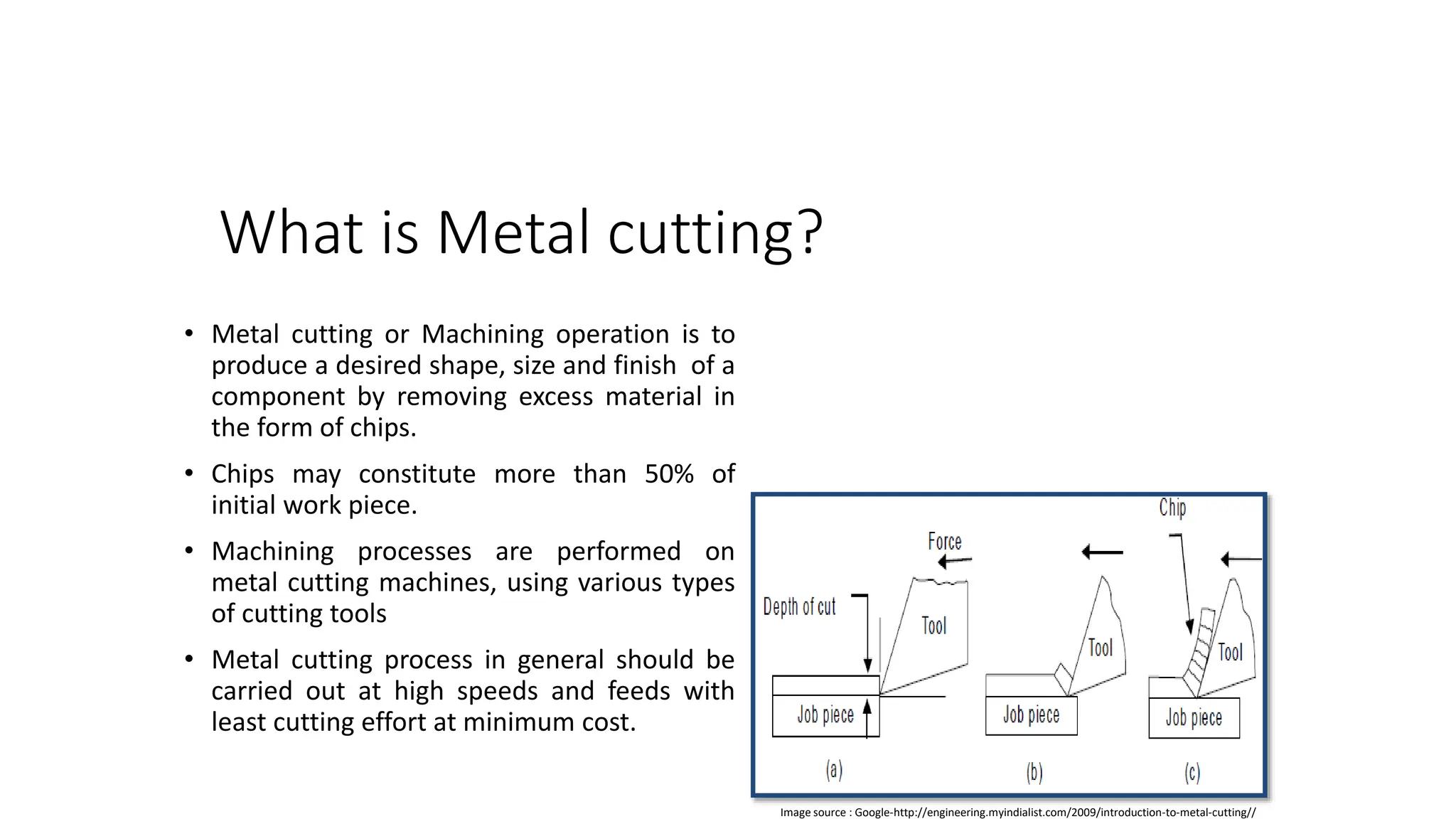 metal cutting.pptx