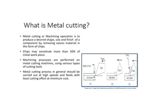 metal cutting.pptx