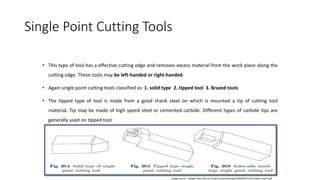 metal cutting.pptx
