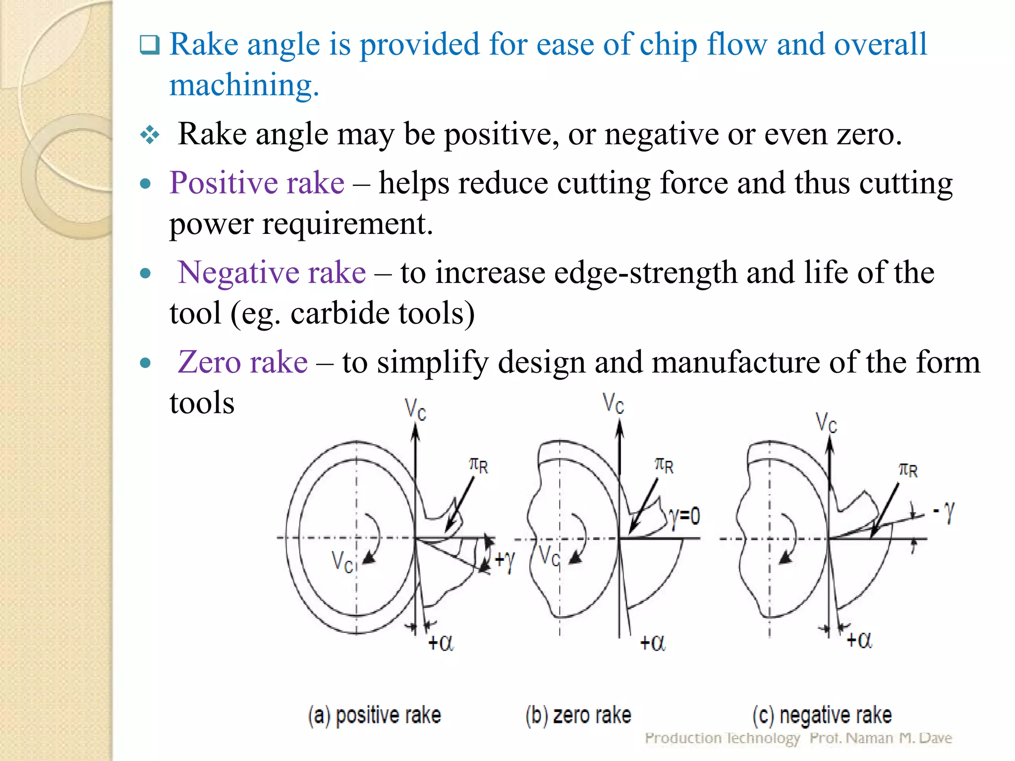 Metal cutting 1 | PDF