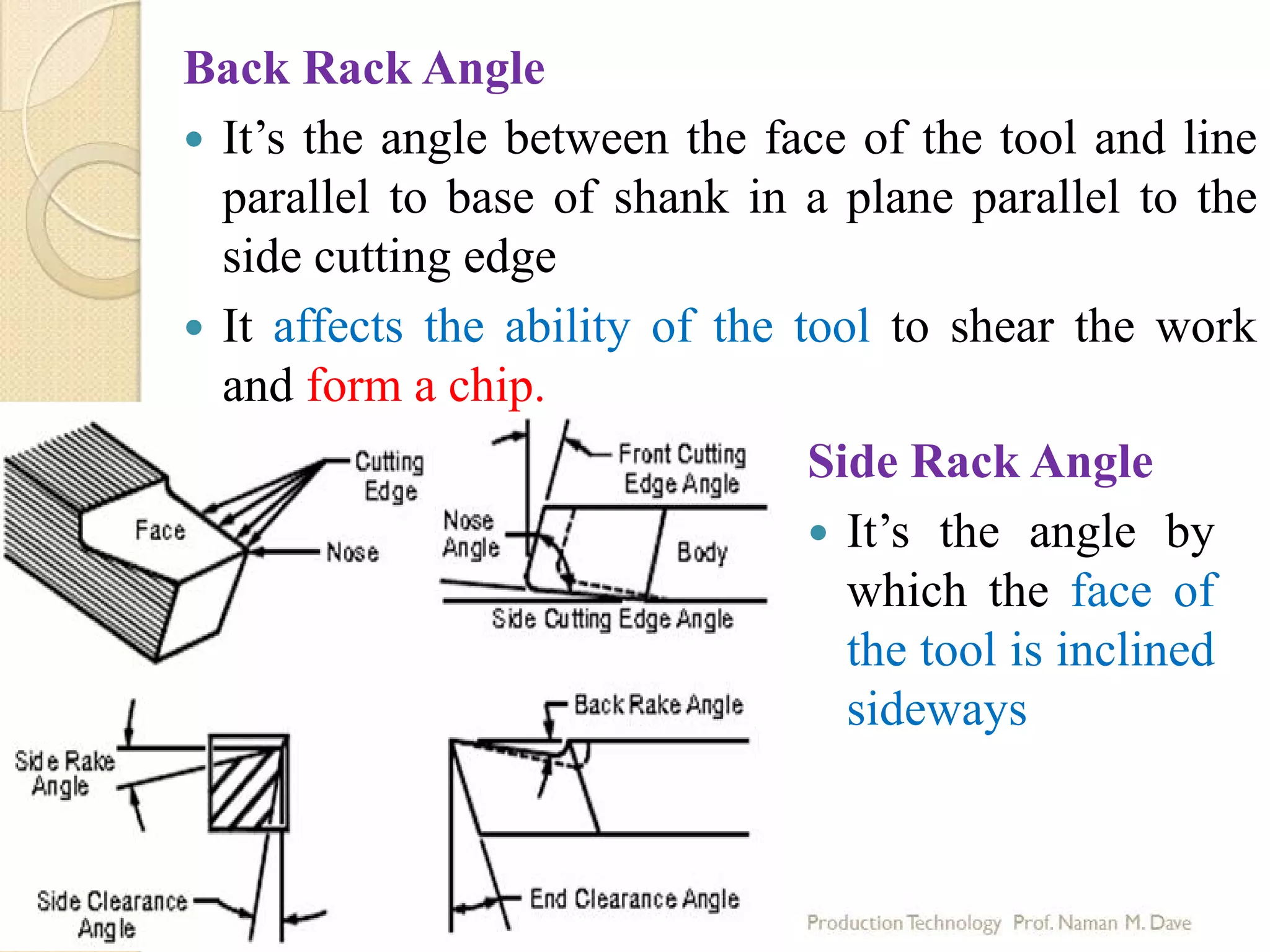 Metal cutting 1 | PDF