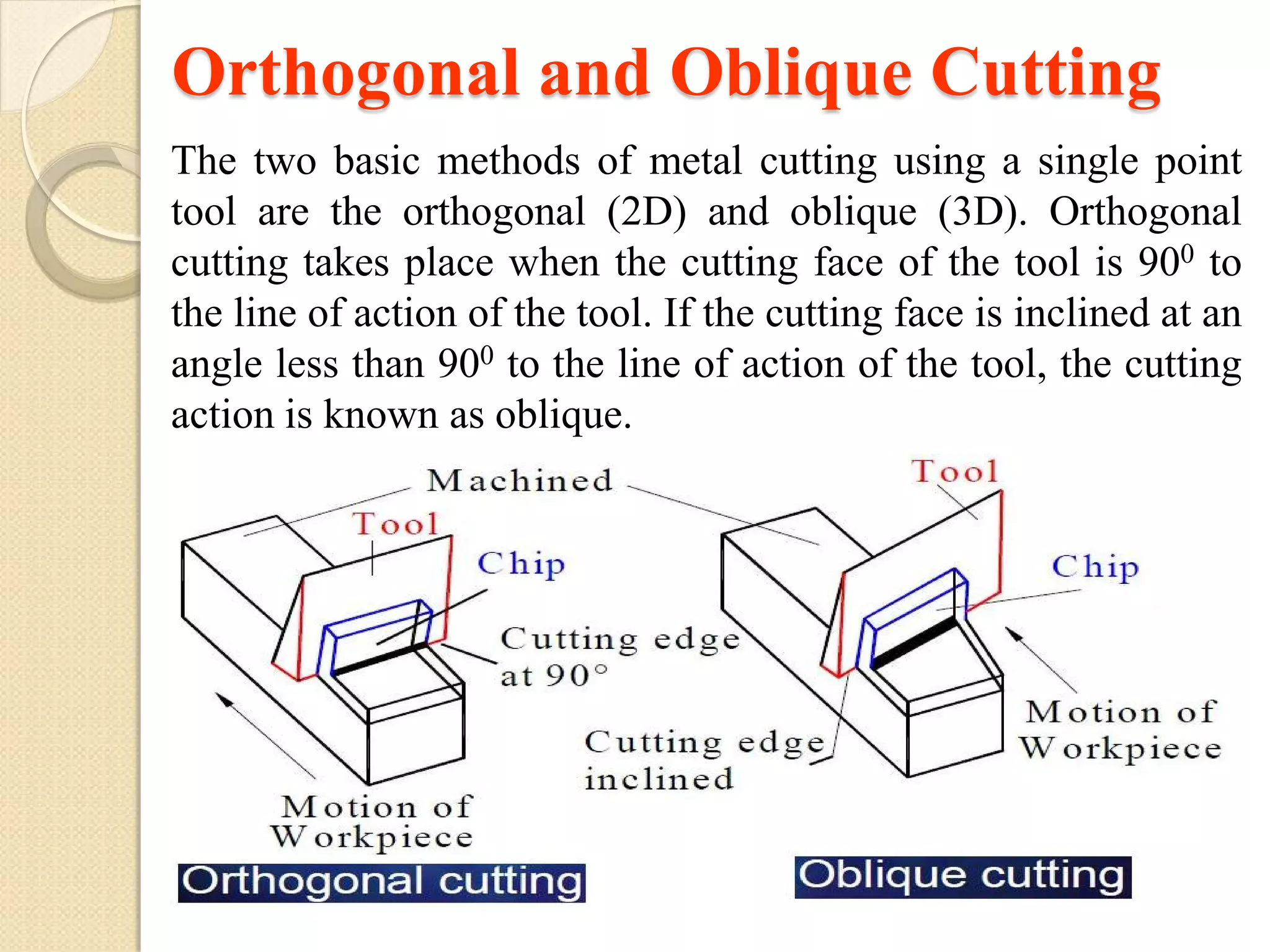 Metal cutting 1 | PPT