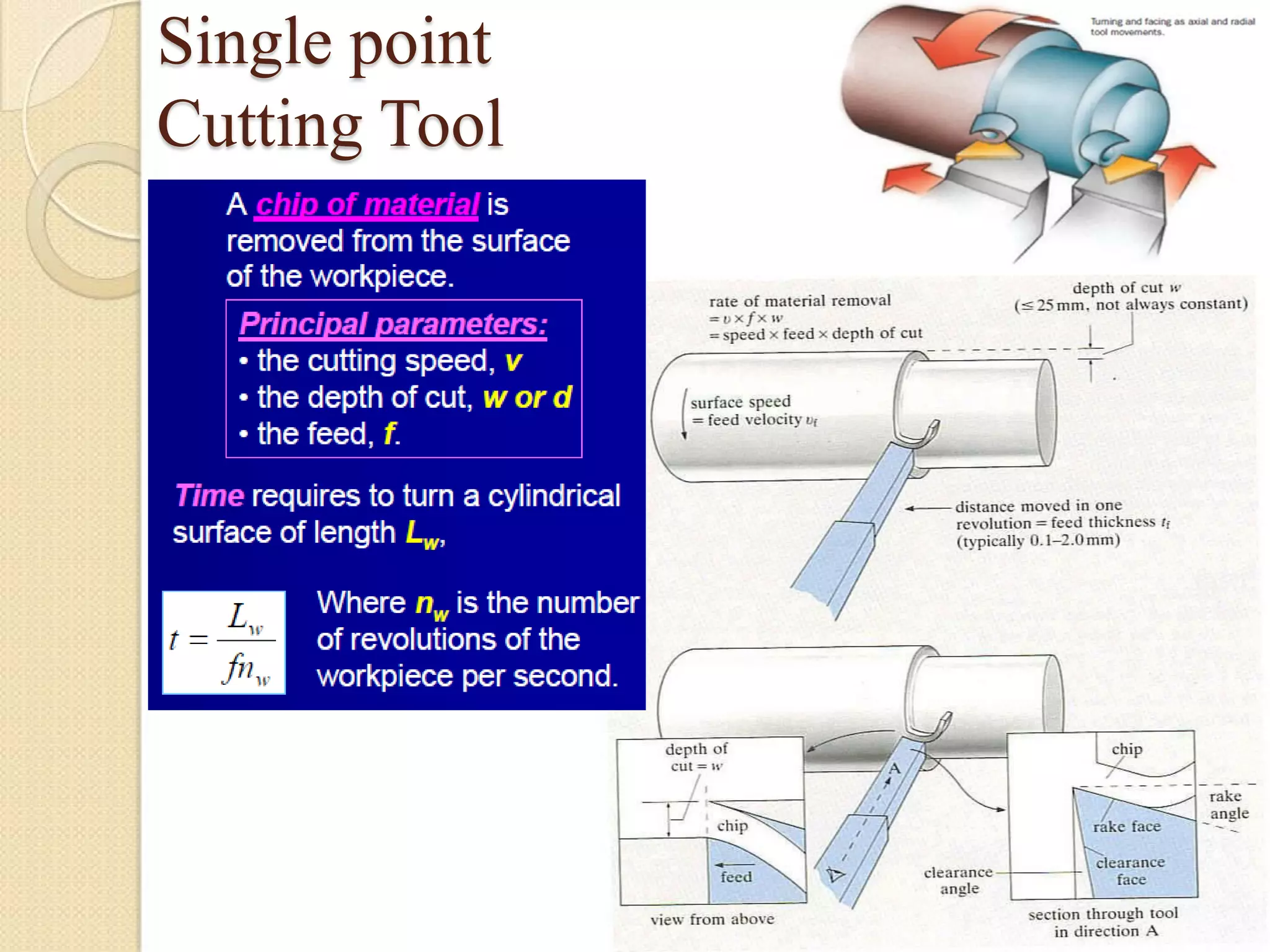 Metal cutting 1 | PDF