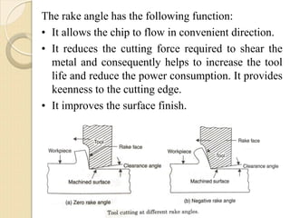 Metal cutting 1 | PDF