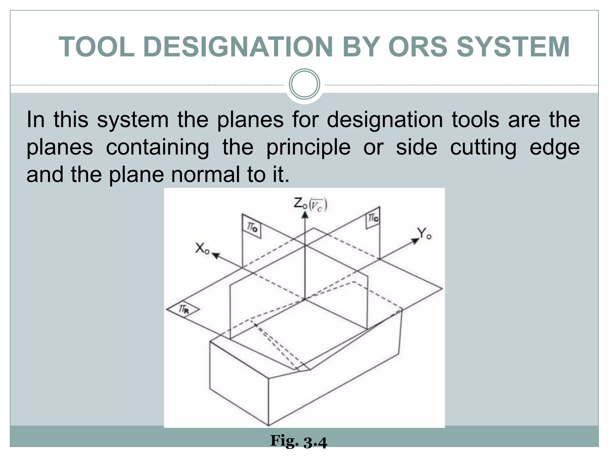 METAL CUTTING | PPTX