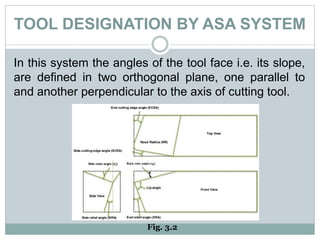 METAL CUTTING | PPTX