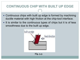 METAL CUTTING | PPTX