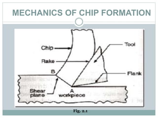 METAL CUTTING | PPTX