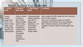 Metal cutting and cutting tools | PPTX | Chemistry | Science