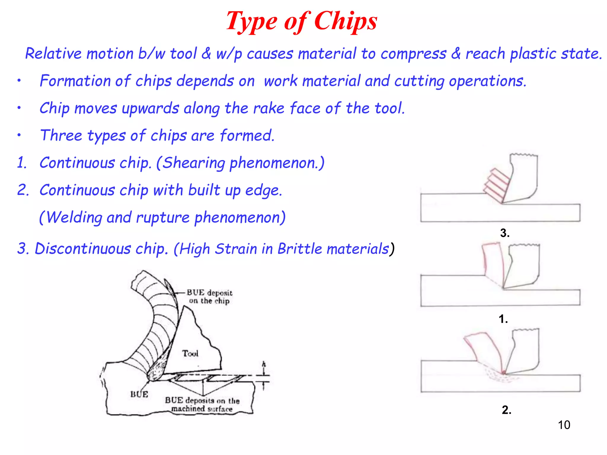 Metal cutting and tool design 3 | PPTX
