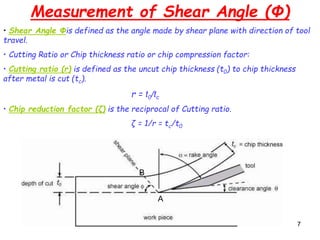 Metal cutting and tool design 3 | PPTX