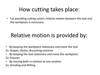 Metal cutting operations and terminology.pptx