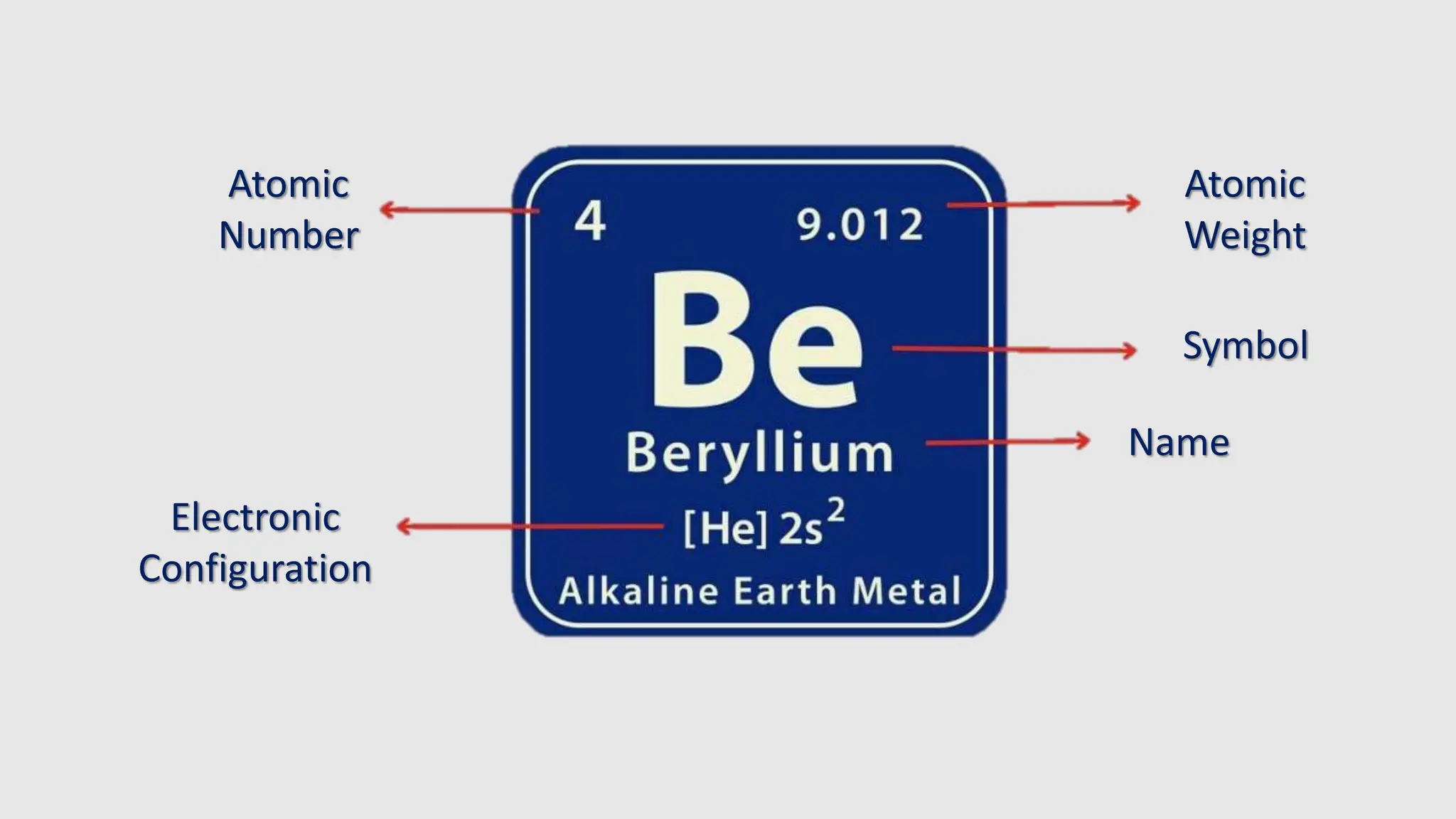 Machining Beryllium.pptx