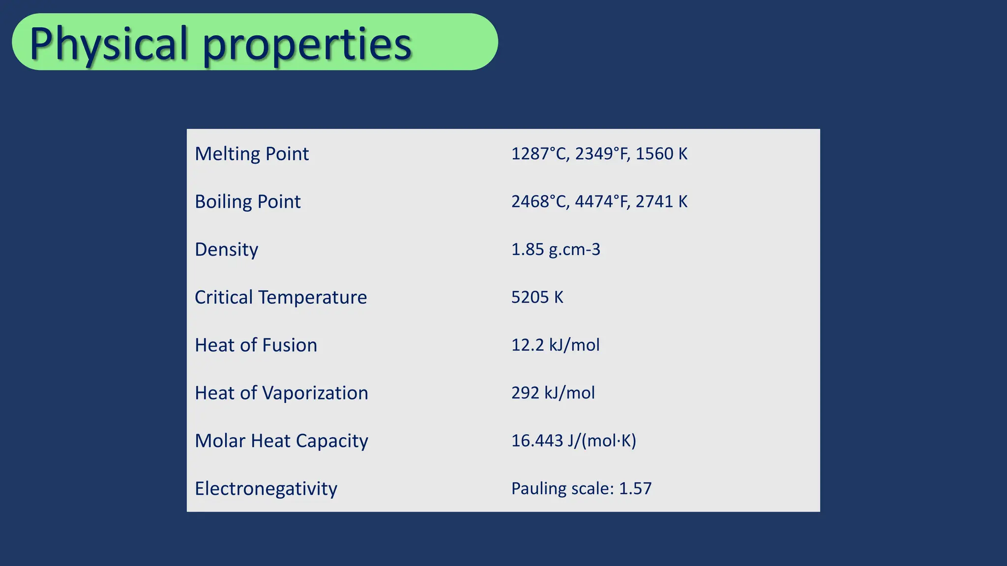 Machining Beryllium.pptx