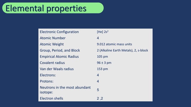 Machining Beryllium.pptx