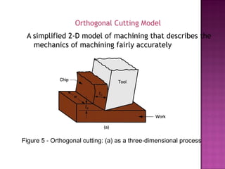 Metal cutting theory.ppt .Here you know basic knowledge about mental ...